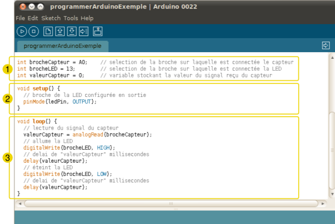 La Structure Dun Programme Arduino Génie Electrique