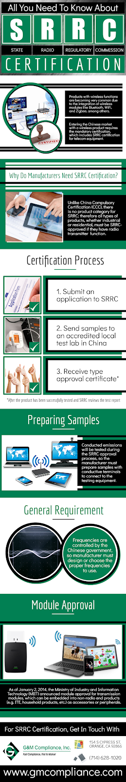 All You Need to Know About SRRC Certification