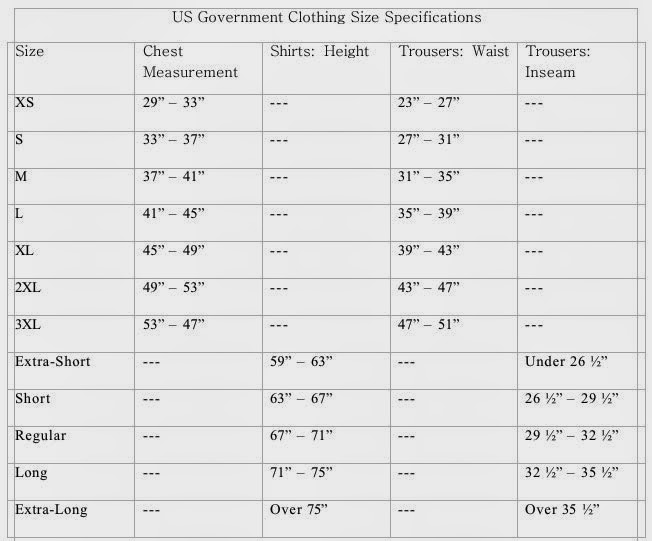 ขายชุดทหารอเมริกันแท้100% ลายACU,Woodland,เป้น้ำ,แว่นตาRevision,ชุดหมี ...