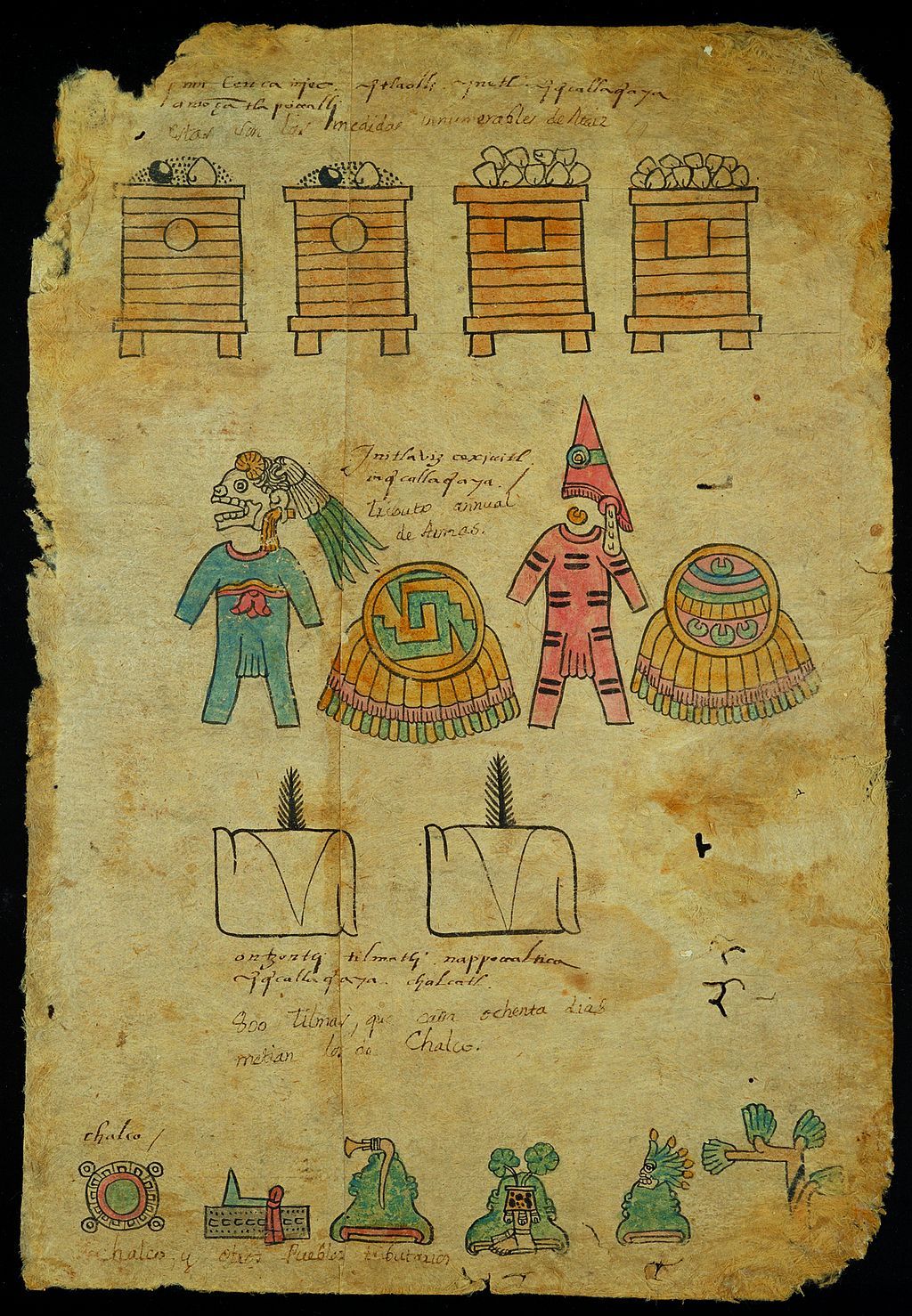 El tributo de Chalco al imperio mexica