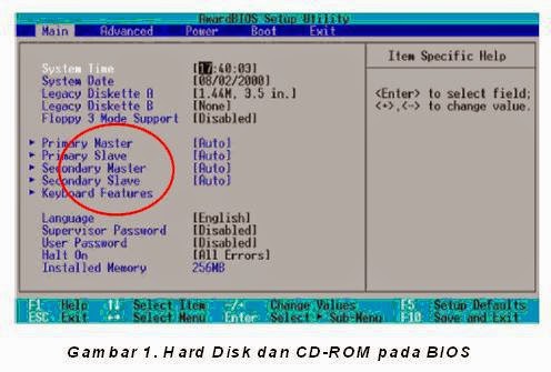 Blog Praktikum Daskom: Jelaskan secara rinci BIOS menurut yang Anda ...