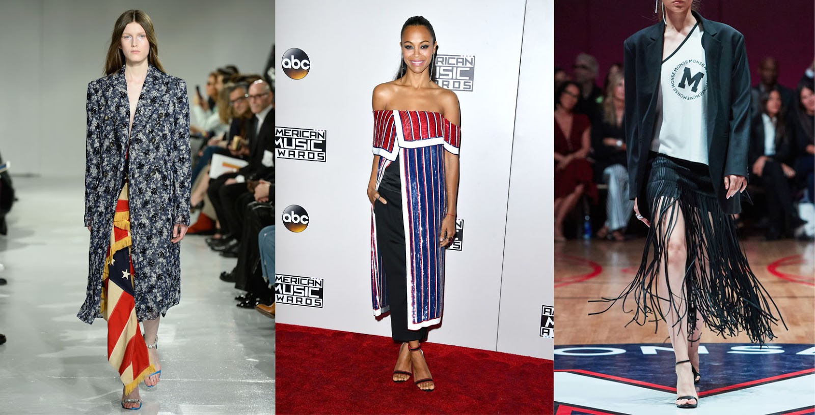 All about fashion world