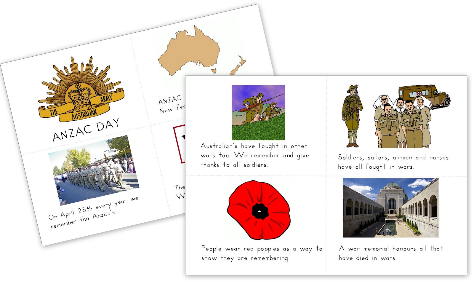 Anzac Day Resources For Early Childhood at Luis Lam blog