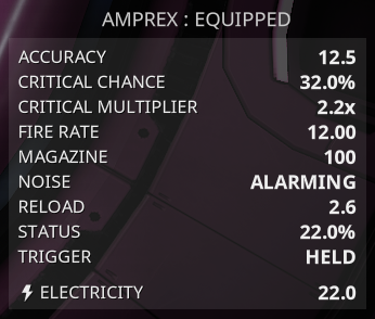 Ackbar's Tenno Report: Review: Amprex (U24.2.12)