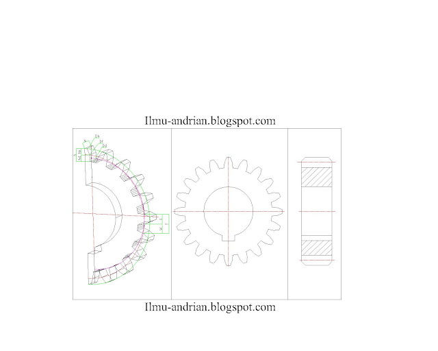 Ilmu Andrian: Pengetian dan Rumus Gigi Lurus (Spur Gear)