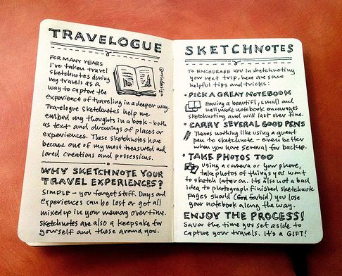 The traveling foodie: Travelogue