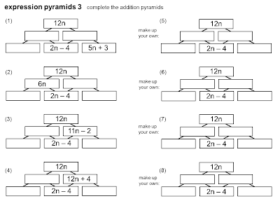 MEDIAN Don Steward mathematics teaching: expression pyramids with 'n'