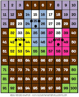 Lil Country Librarian: *NEW* Hundreds Charts for Easter, Earth Day ...