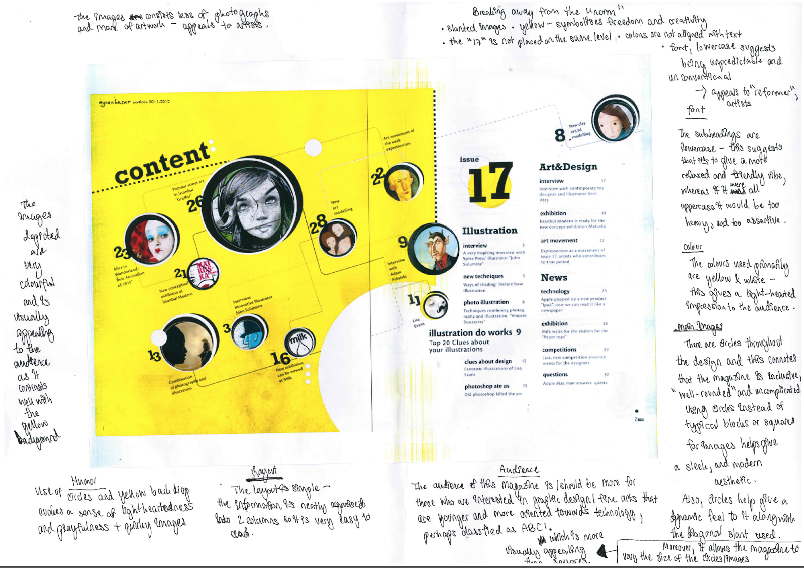 Nach's AS Level Media Coursework: Analysis and Research of Contents Pages