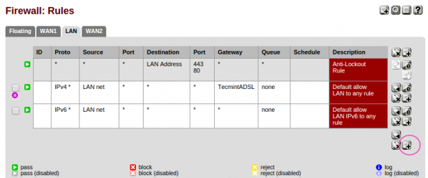 Configure Firewall Rules for Failover in PFSense - Itechproz