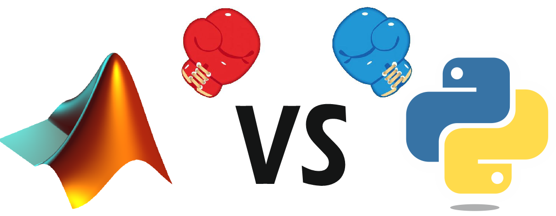 Física... y otras cosas: Matlab vs Python