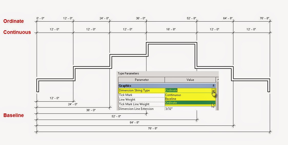 Revit OpEd Dimension Style Type revit-oped-dimension-style-type