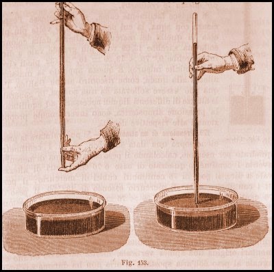 Física 1: El barómetro de Torricelli