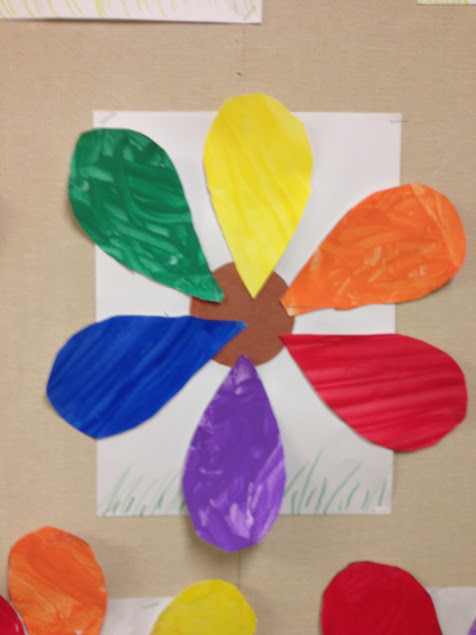 The Art Room At St.Elizabeth Parish School: Kindergarten: Color Wheel ...