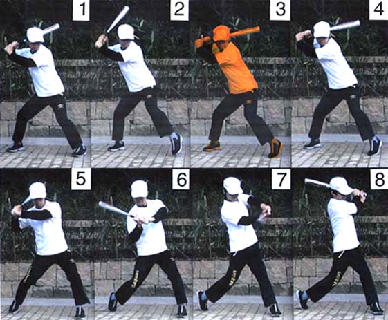 Hitting Revolution: Chapter4 Classification Based on Motion of Step