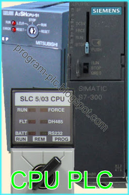 CPU PLC – the Brain of a PLC System