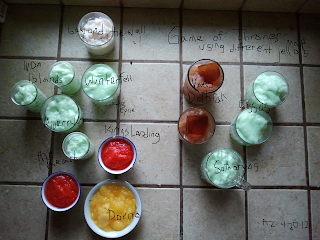 remote viewer: game of thrones (jello map)