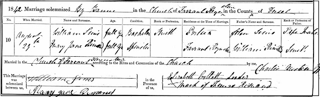 Our Loader & Northover Family Trees from Dorset, England.: PART 2:SYMES ...