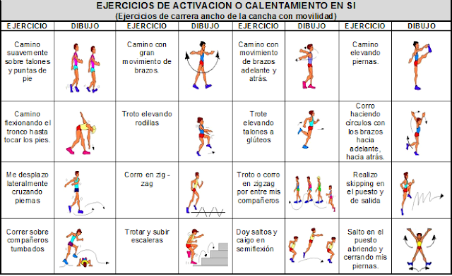 Calentamiento dinámico | CORRIENDO POR LA VIDA
