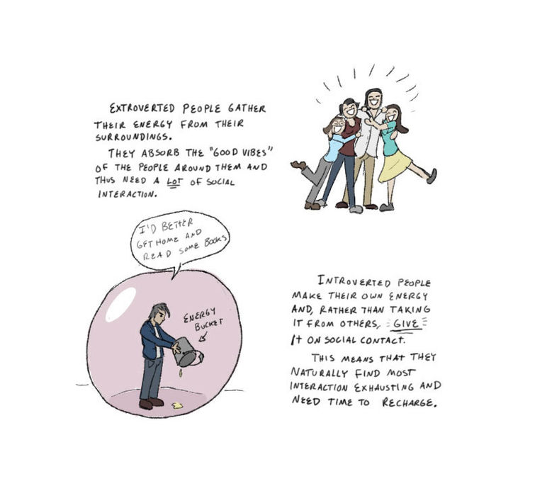 moxie, love & pizzazz: be sure to hug your introverts today (with ...