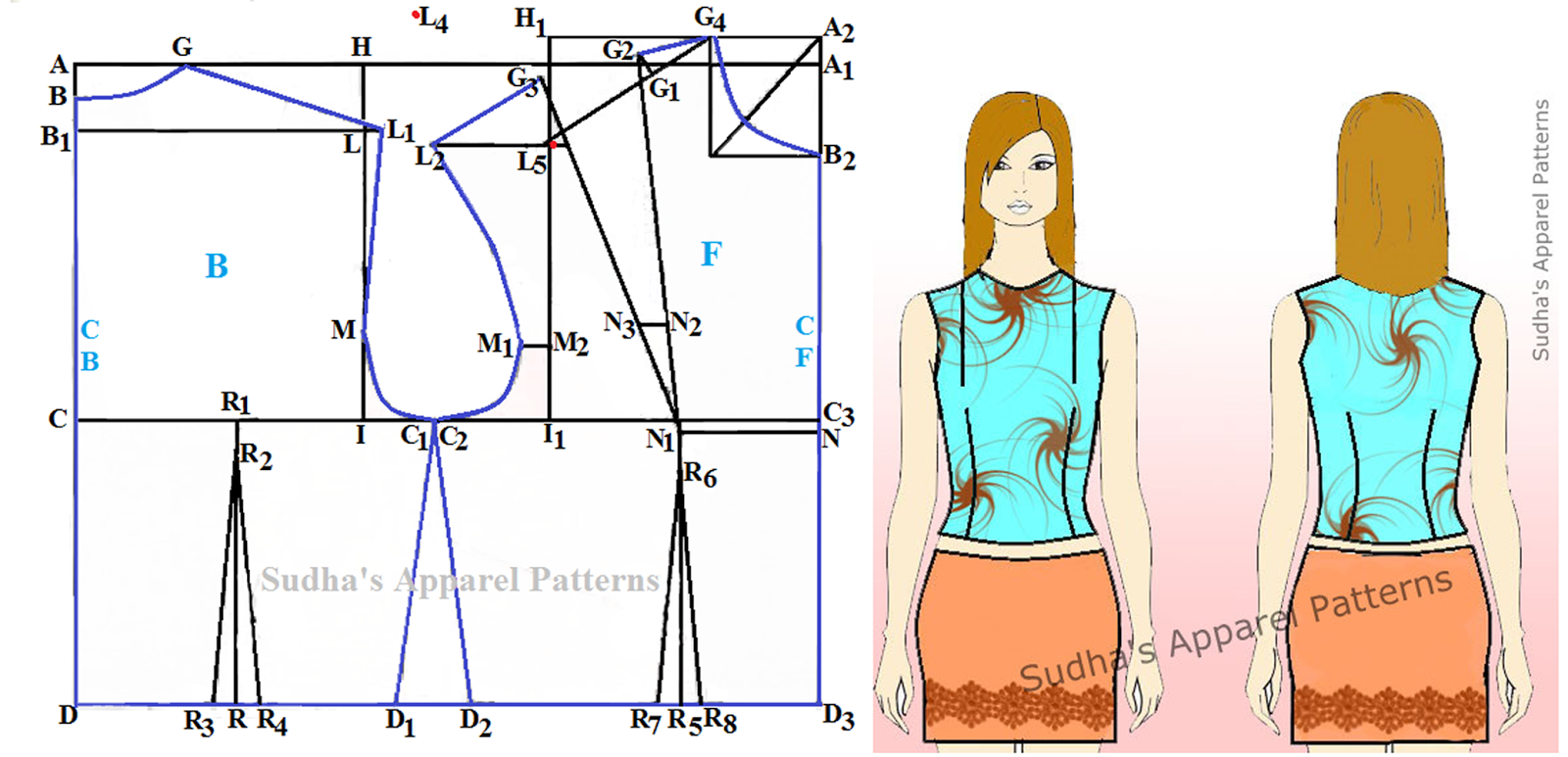 Sudha s Apparel Patterns Women s Wear Basic Bodice Till Waist With sudha-s-apparel-patterns-women-s-wear-basic-bodice-till-waist-with