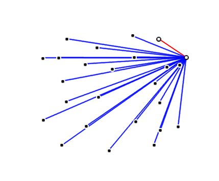 [EN] The Jarvis March