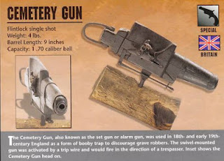Firearms History, Technology & Development: Unusual Firearms: Cemetery ...