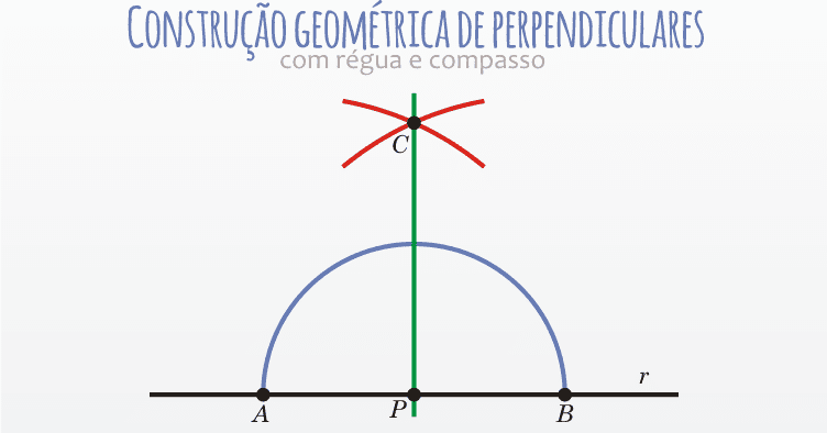 Construção geométrica de perpendiculares com régua e compasso | O ...