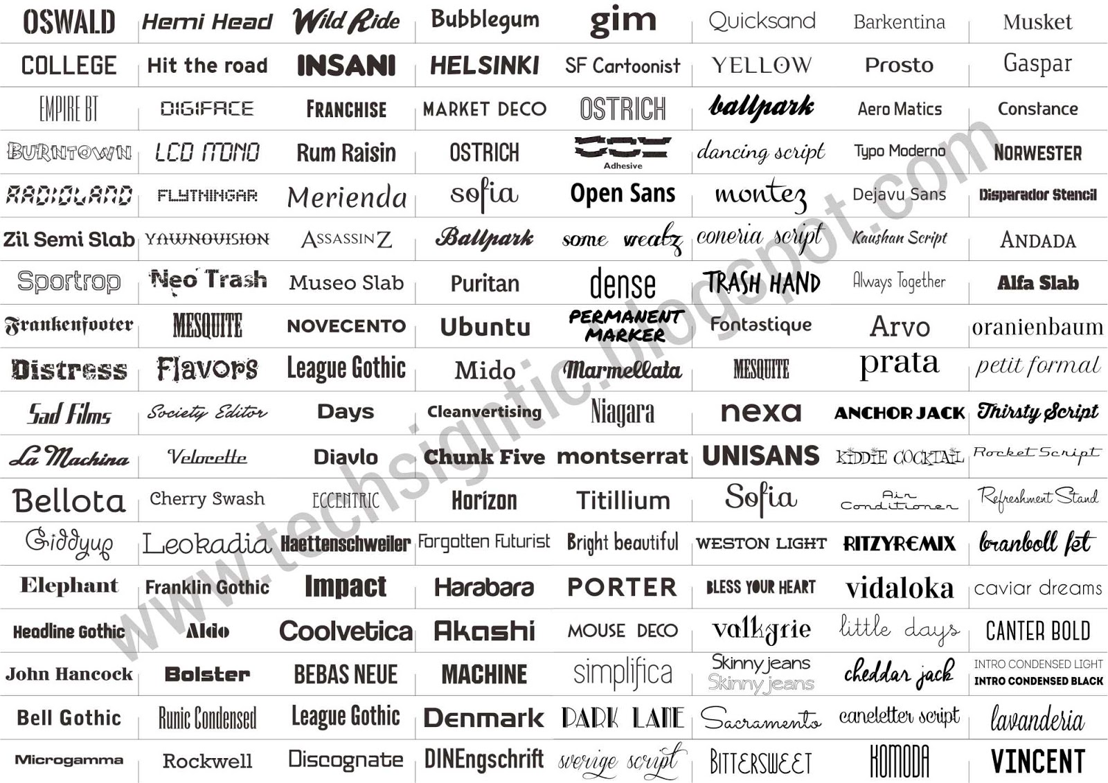 Tips Menentukan dan Menghafal Font untuk Desain dengan Mudah - TechSigntic