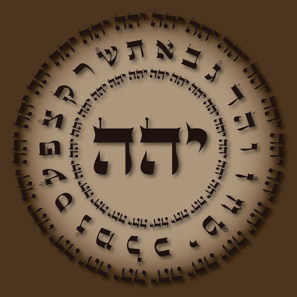 Kabbalah y Torah en Expansión : SHEM 62 - PADRES EDUCADORES, NO ...