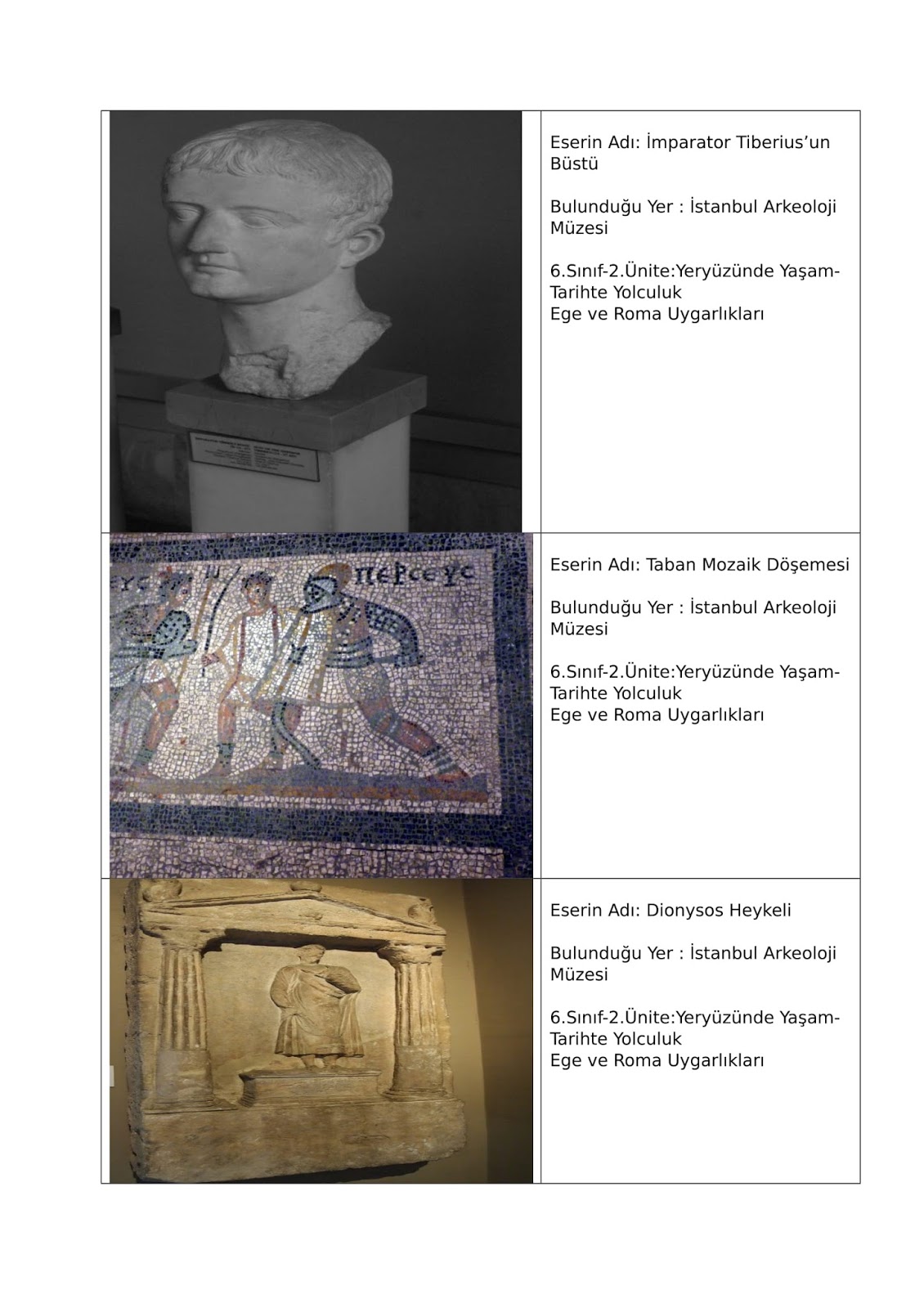 The Art History Journal: June 2017