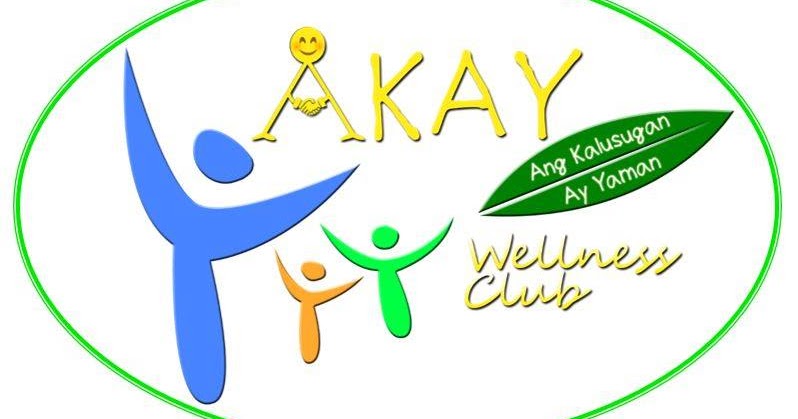 A.K.A.Y. Wellness : The Real Meaning of AKAY