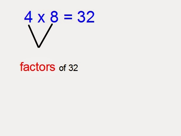 Sunnyland 4th Grade!: Finding Factors and Assembling Arrays