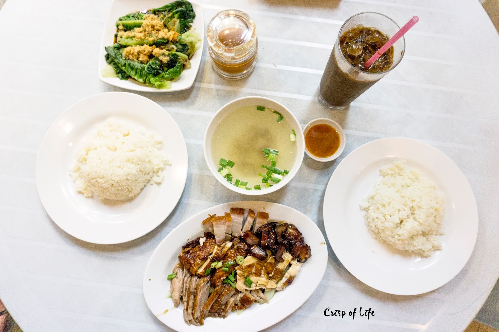 Kim Poh Roasted Chicken & Duck Rice @ Golden Triangle, Relau - Crisp of ...