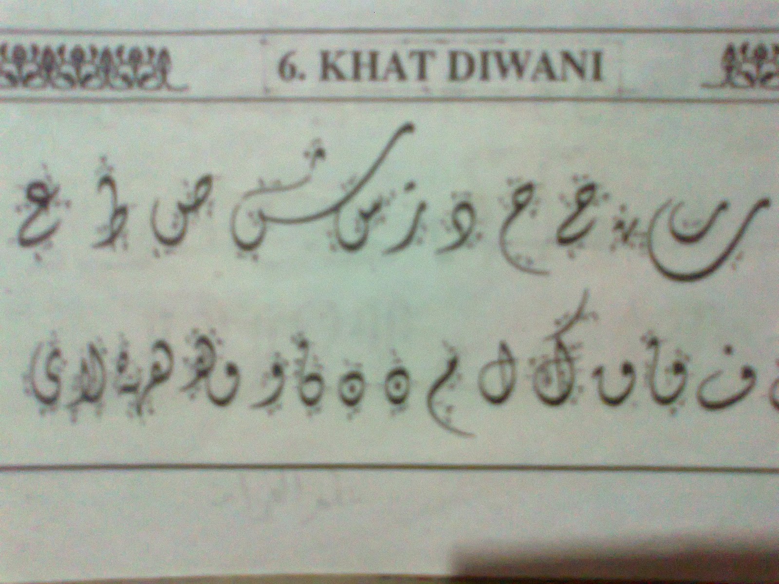 Khottul QOLBI: Macam-Macam Khot Arab