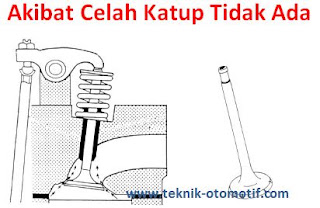 Akibat Penyetelan Celah Klep (Katup) Yang Tidak Tepat | teknik-otomotif.com