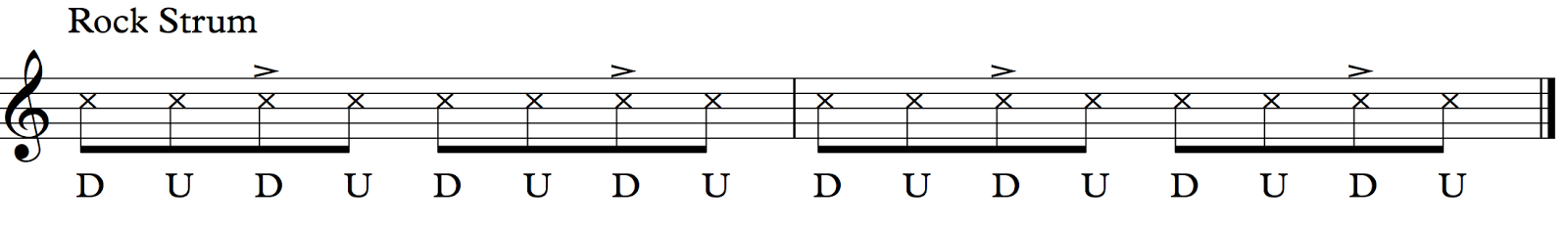 GHS Guitar: Chord Progressions and Strumming Patterns (Guitar I)