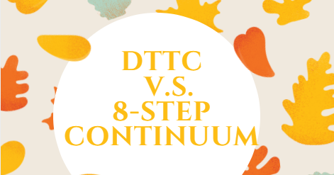 語言治療百寶箱Speech-Language therapy-Box: (兒童期)言語失用症治療: DTTC (Dynamic ...