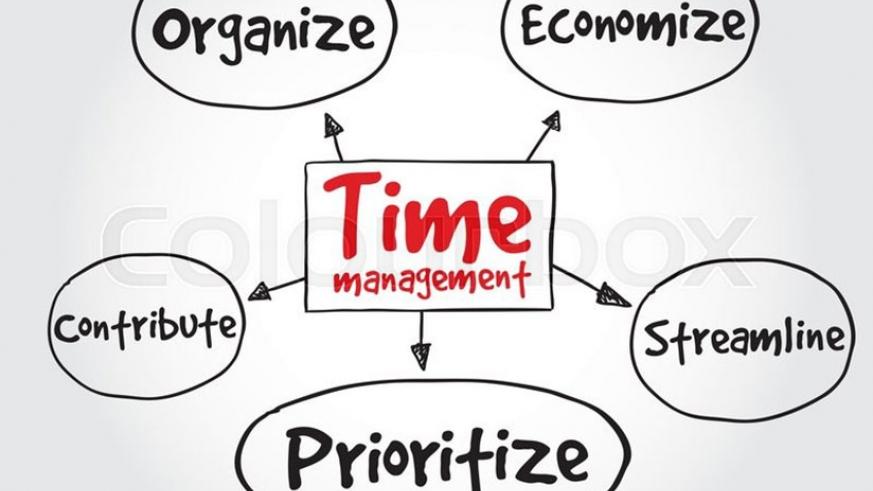 Time Management