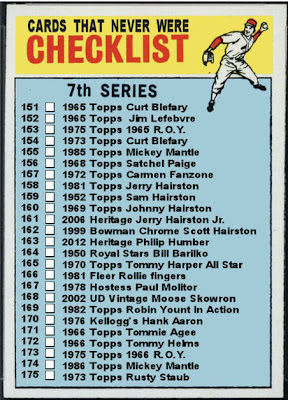 Cards That Never Were: 1966 Topps Checklist - Cards That Never Were ...