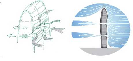 RECONSTRUIBLE: Pearl River Tower