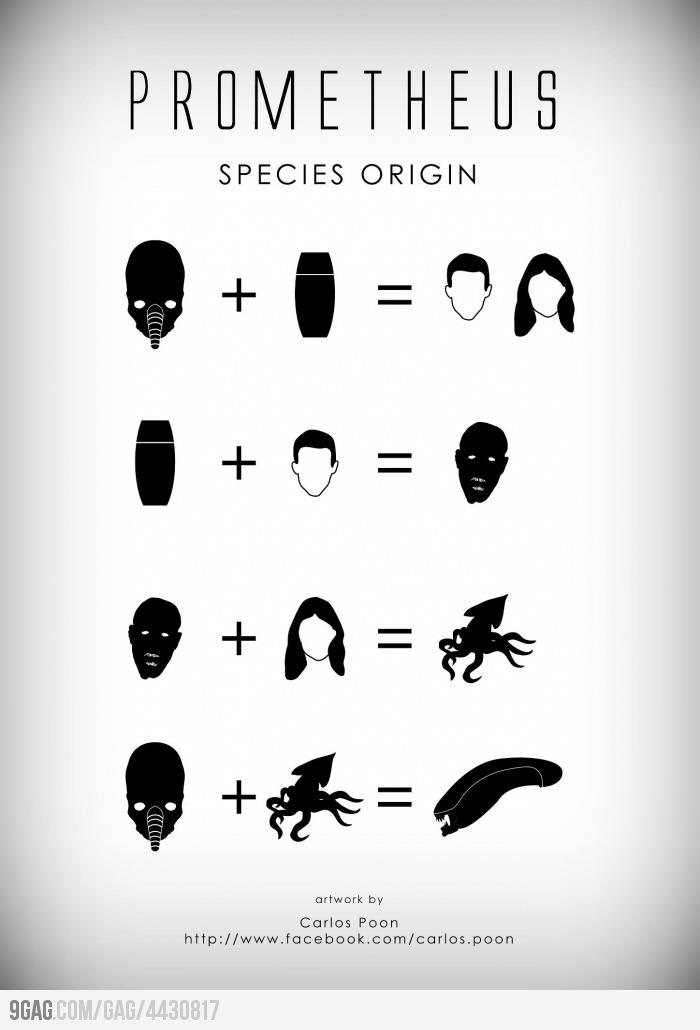 KINETOFILM: PROMETHEUS Film Review