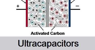 Ultracapacitors (Supercapacitors) PPT