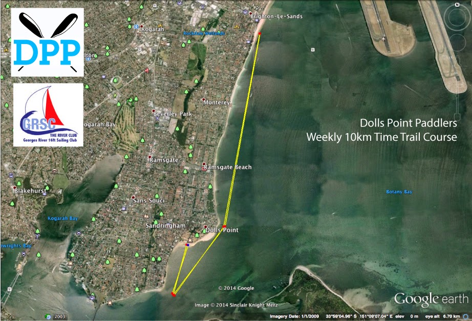 Expedition Kayaks: Introducing Dolls Point Paddlers