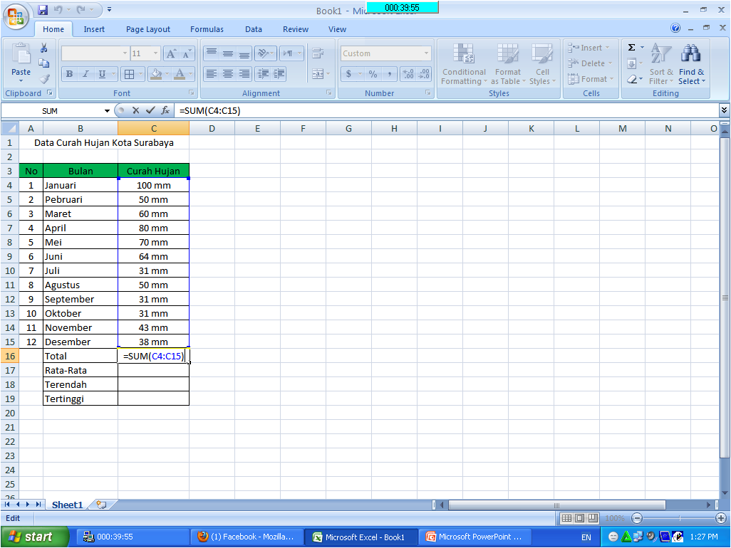 MS Excel Menggunakan Rumus SUM AVERAGE MIN Dan MAX Blogger Sejoli ms-excel-menggunakan-rumus-sum-average-min-dan-max-blogger-sejoli
