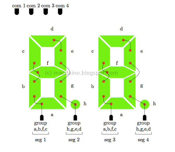 Macduino: LCD: the multiplexing technique