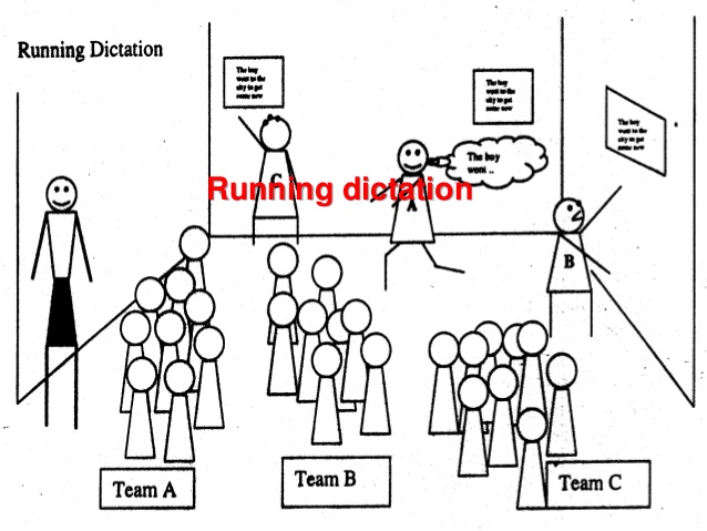 DICTATIONS CAN BE FUN|TEACHER'S BOOK