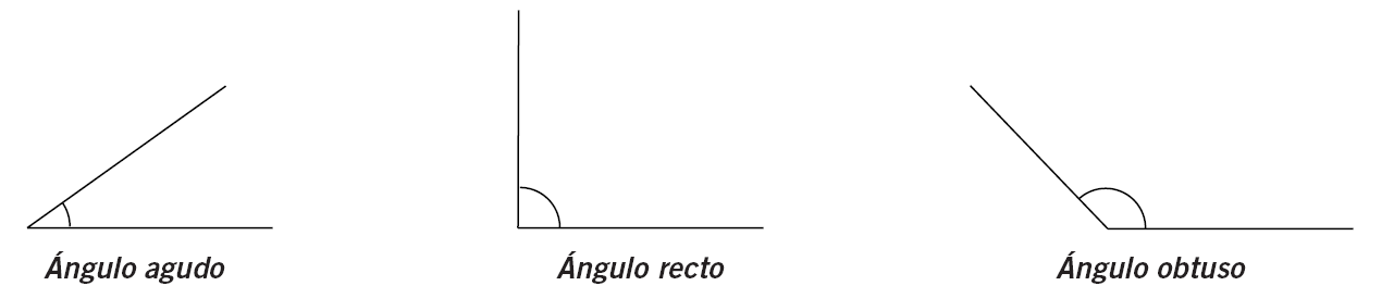 Trigonometría y Geometría: Conceptos Básicos