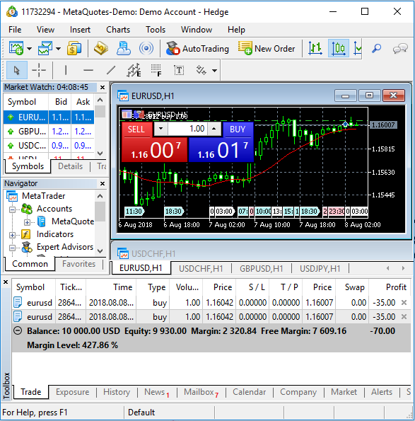 Bagaimana Cara Menggunakan MetaTrader4 dan MetaTrader5 - TRADING FOREX ...