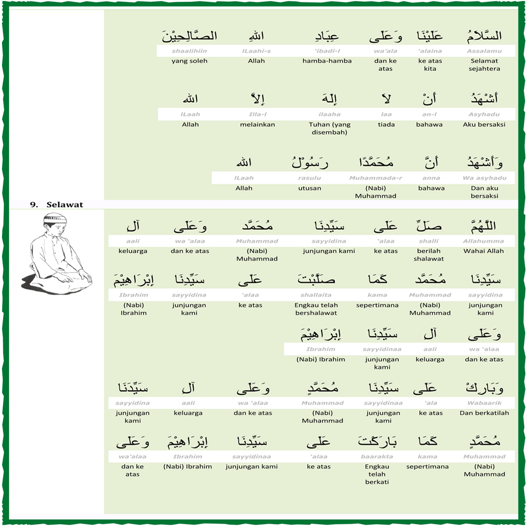 makna atau maksud bacaan dalam solat.. ~ :: Monolog Sang Hamba